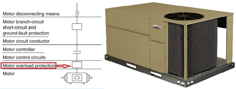HVAC Equipment Power Rating Calculations – Part Seven ~ Electrical Knowhow