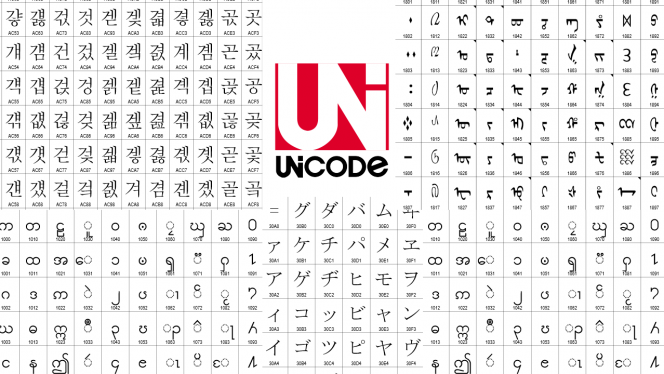 आस्की और यूनिकोड, ASCII & UNICODE