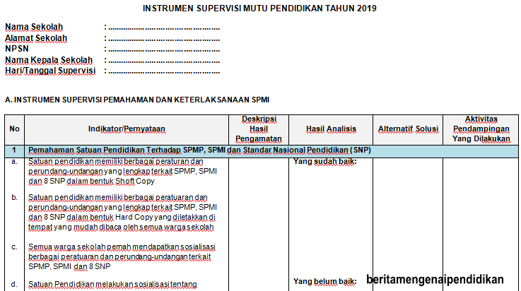 Download Contoh Format Instrumen Supervisi Mutu | ALAMSYAH029