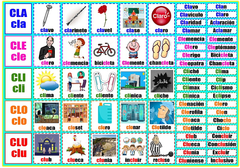 SÍLABAS CLA - CLE - CLI - CLO - CLU