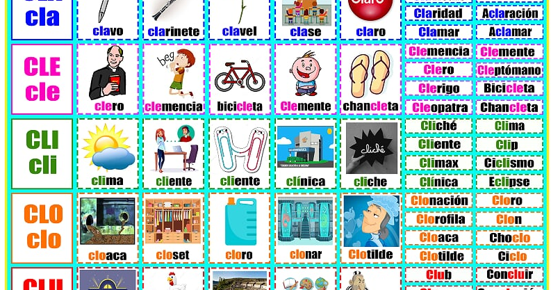 SÍLABAS CLA - CLE - CLI - CLO - CLU