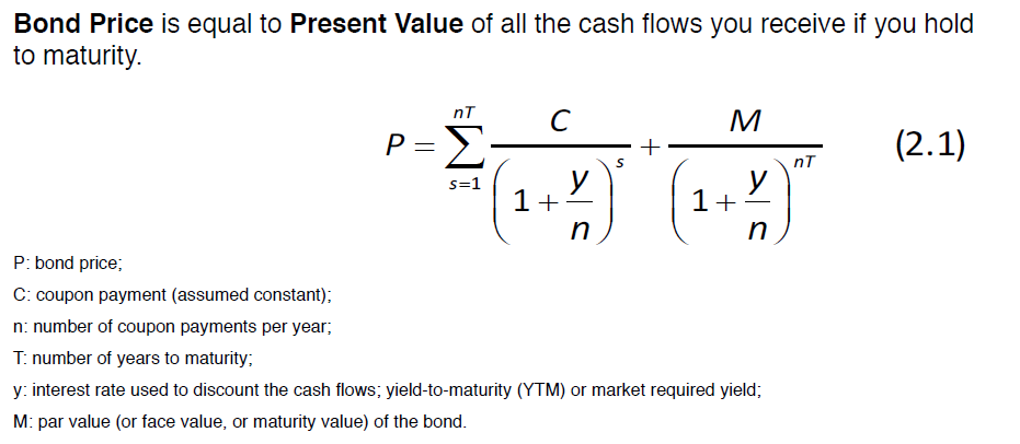 The Bond Pricing Formula