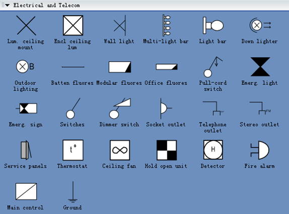 mixanikos 365 blog για μηχανολόγο ηλεκτρολόγο: Basic Electrical ...