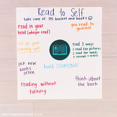 Setting Daily 5 Routines and Procedures | First Grade Buddies