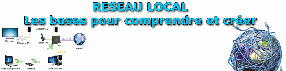 ABC RESEAU : Les bases pour comprendre et créer un réseau local: Notions de base : Lexique ...