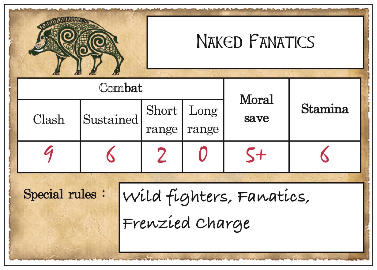 Hail Caesar - Conquest of Britain: Units reference cards
