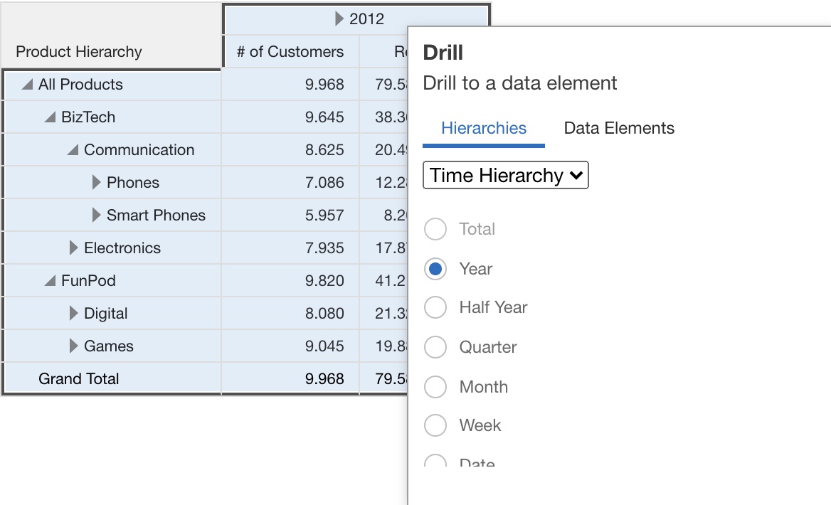 Oracle Analytics 6.0: Hierarchical Columns