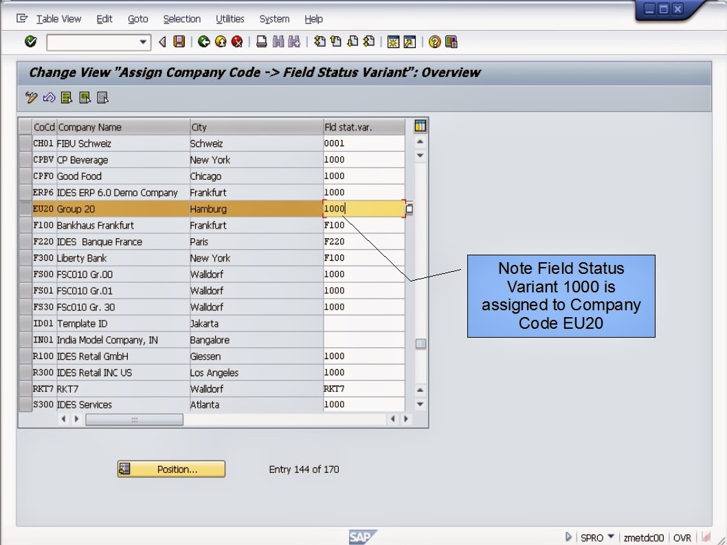 青蛙SAP分享 Froggy's SAP sharing: SAP FI - Create Field Status Group and ...