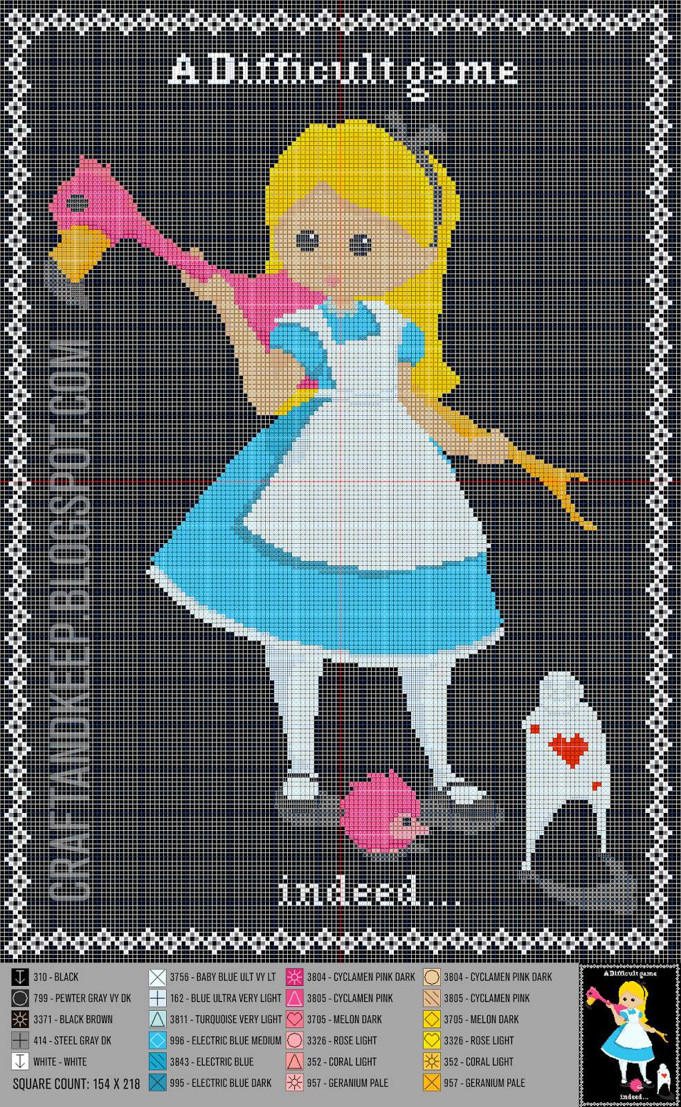 Alice In Wonderland Cross Stitch Pattern - stop it hobby