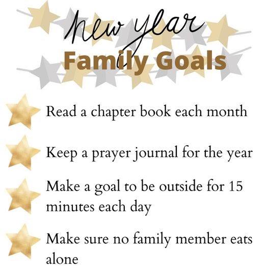 Branch and Blossom Atelier: New Year's Resolutions: Goals for My Family