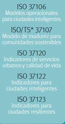 Telecomunicaciones: Mercados y Tecnologías: ISO 37100 Ciudades y ...