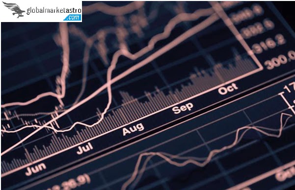 Stock Market Trends and Analysis: Breadth market indicator, theory ...