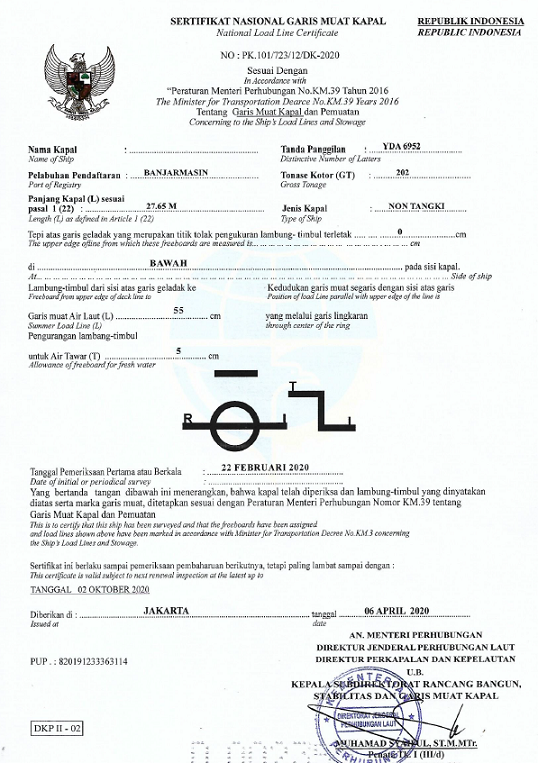 Jenis Sertifikat Kapal serta Perbedaan Statutory dan Mandatory ...