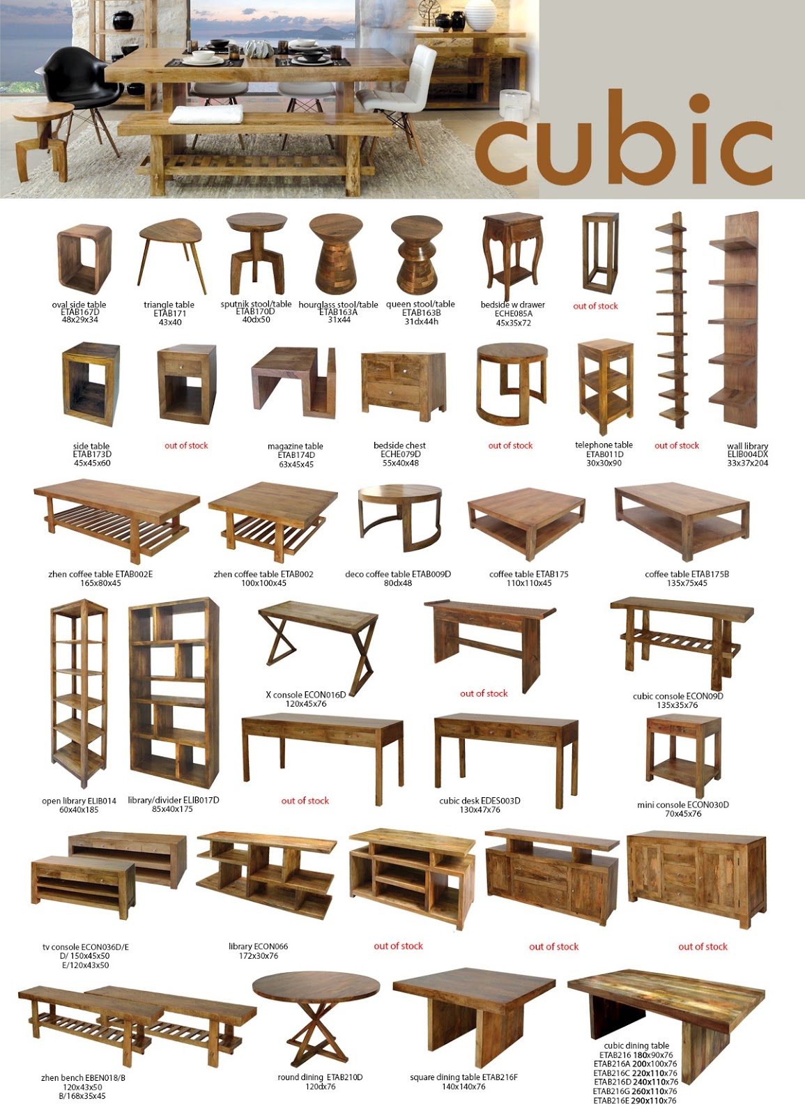 THESIS Showrooms: COLLECTIONS