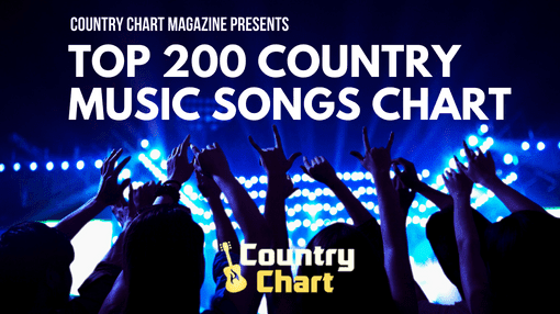 CountryChart #1 for Country Music Charts