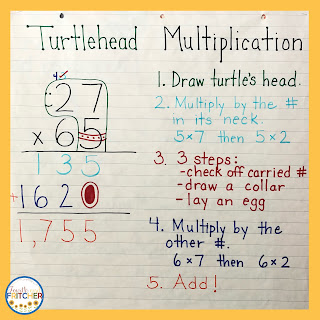 Fourth and Fritcher: Double-Digit Multiplication Strategies