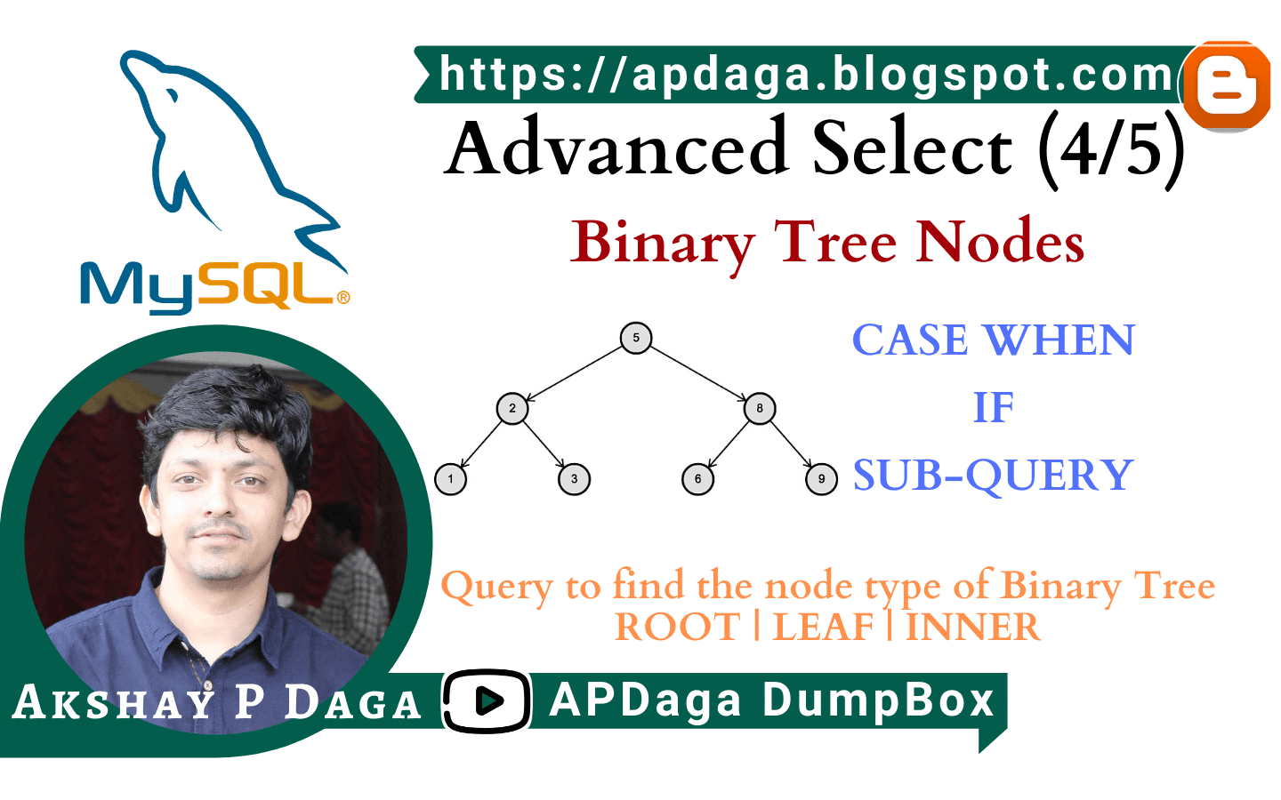 Hackerrank Sql Advanced Select 45 Binary Tree Nodes Case When If Sub Query In Sql