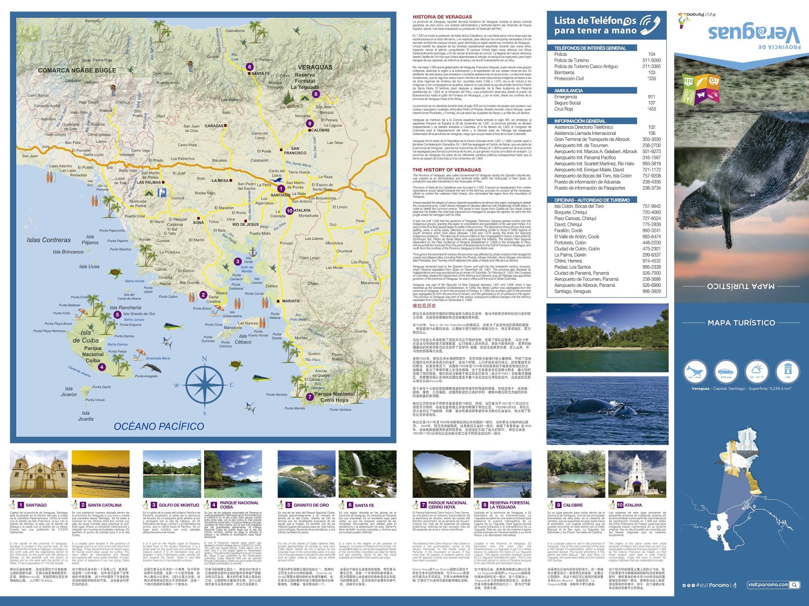 Información General - Visit Veraguas