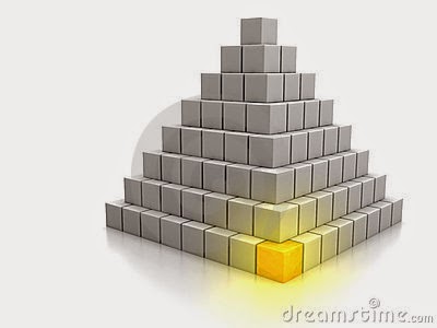 Sombra do Onipotente: O QUE É PEDRA ANGULAR?