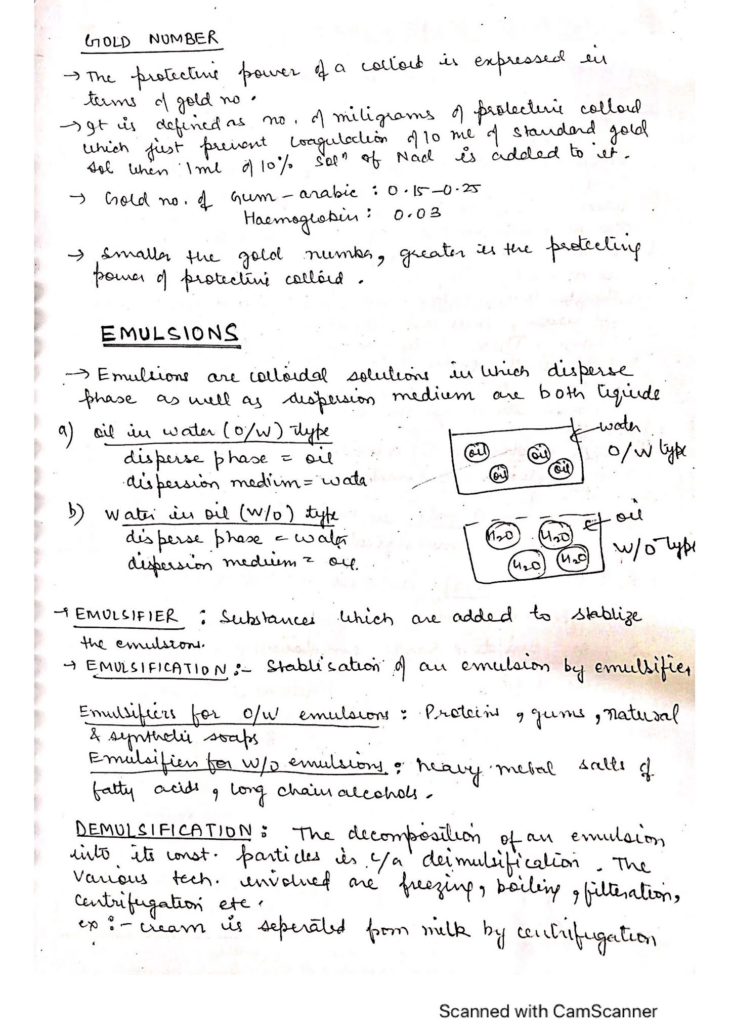 Chapter 5- Surface Chemistry Class 12 Handwritten Notes PDF download