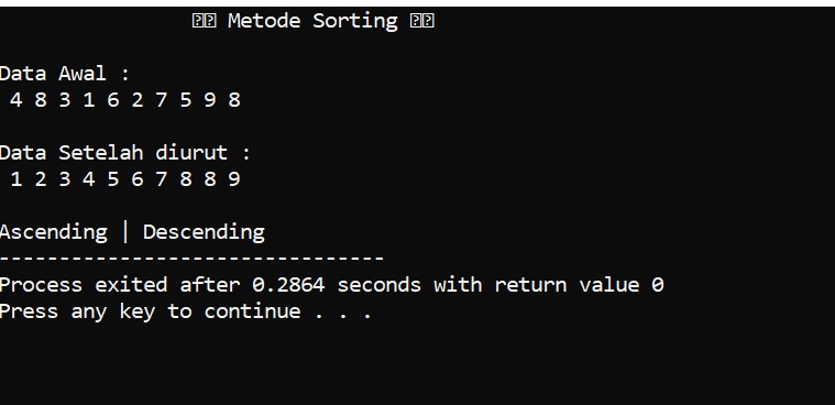 Pengertian Metode Pengurutan Sorting Data Ascending Dan Descending Informatika It
