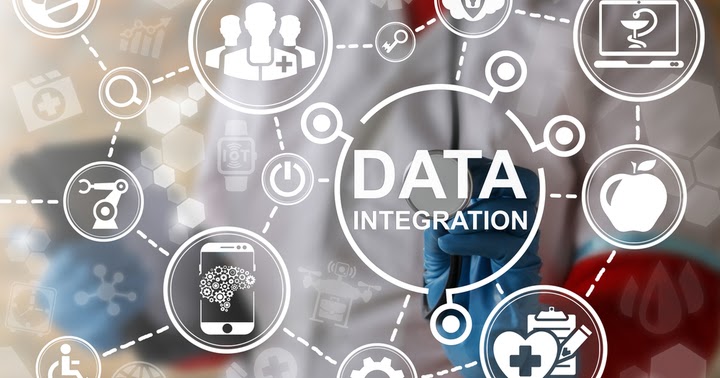 Data Integration Software Market Regional Outlook, Company Share and ...