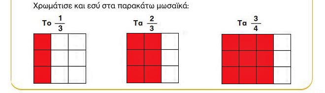 Κεφ. 24ο: Κλασματικές μονάδες & οι απλοί κλασματικοί αριθμοί ...