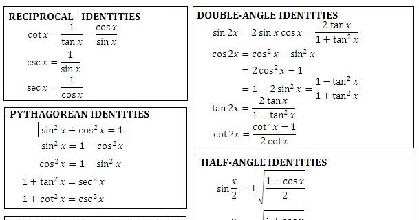 Math Rescue: Trigonometry: Proving Trigonometric Identities