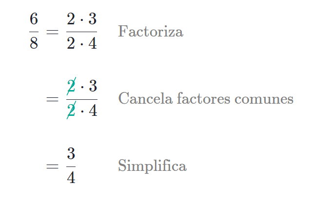 SIMPLIFICACI N DE EXPRESIONES RACIONALES simplificaci-n-de-expresiones-racionales