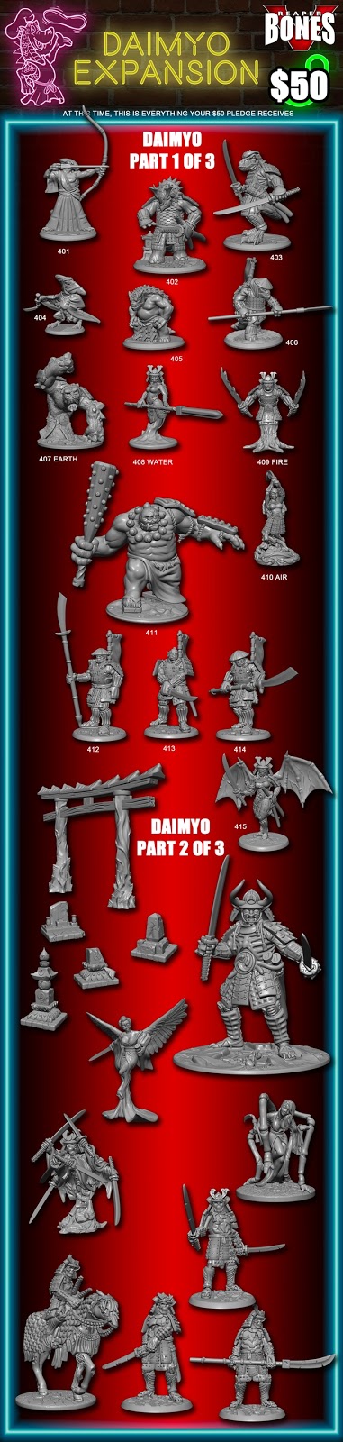Tabletop Fix: Reaper Miniatures - Bones 5: Escape from Pizza Dungeon ...