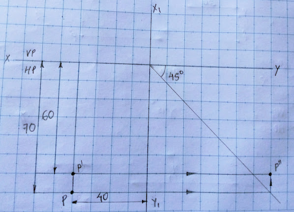Projection of points questions with answers | Projection Of Points ...