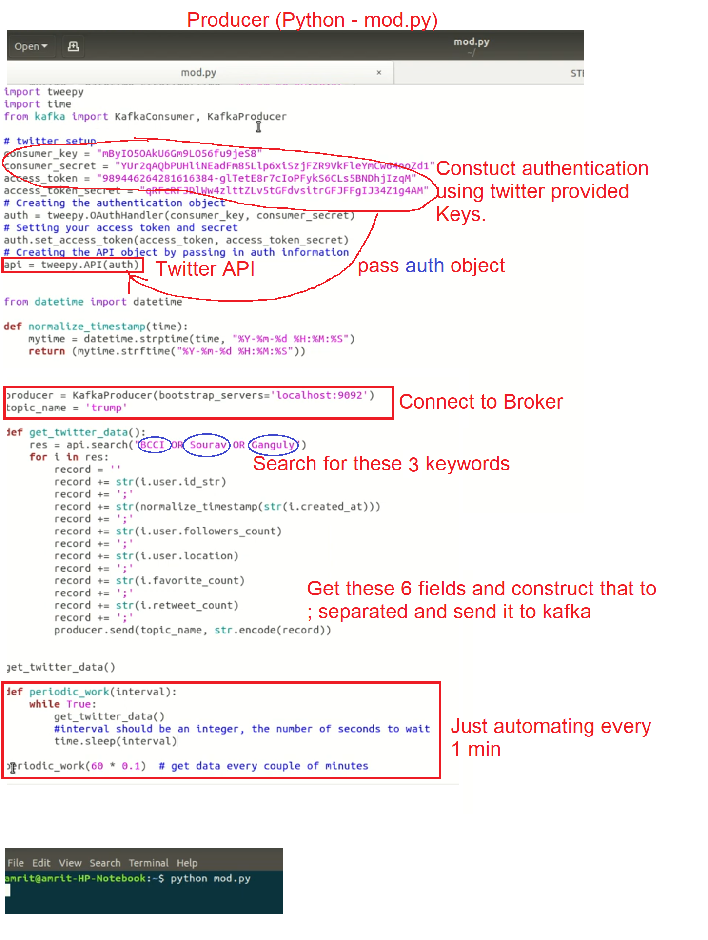 Apache Kafka Apache Kafka