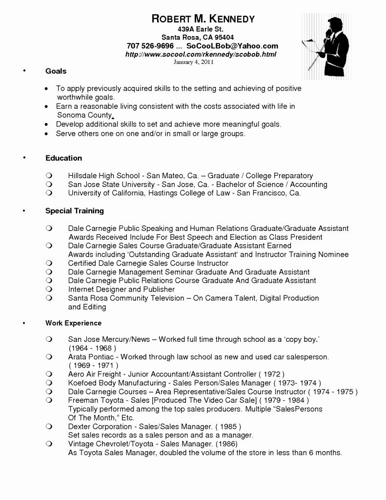 Car Sales Prospecting Letter Template Resume Letter Car Sales Prospecting Letter Template Resume Letter