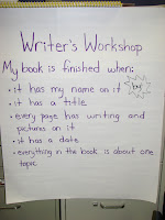 First Grade Randomness: Classroom Organization