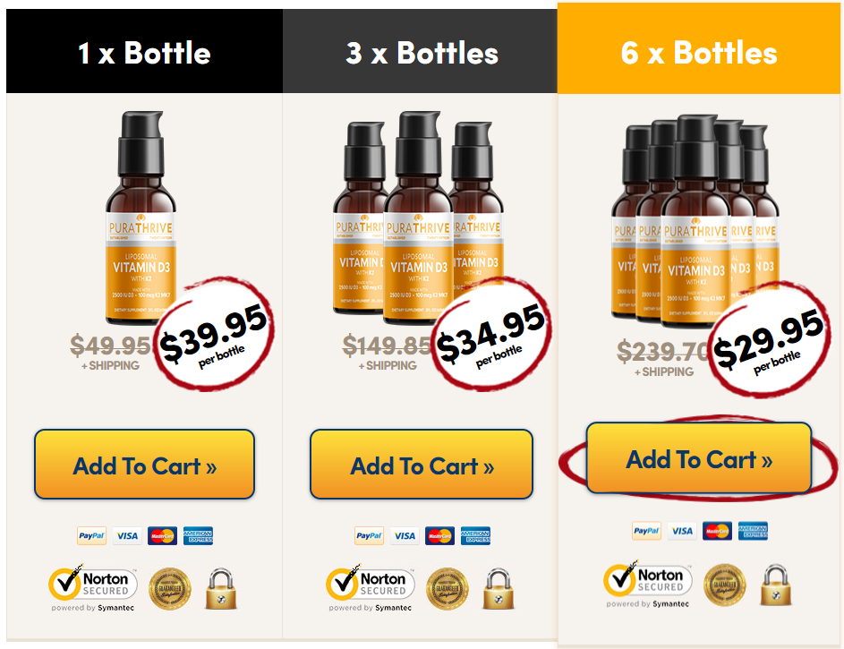 PuraThrive Liposomal Vitamin D3 with K2