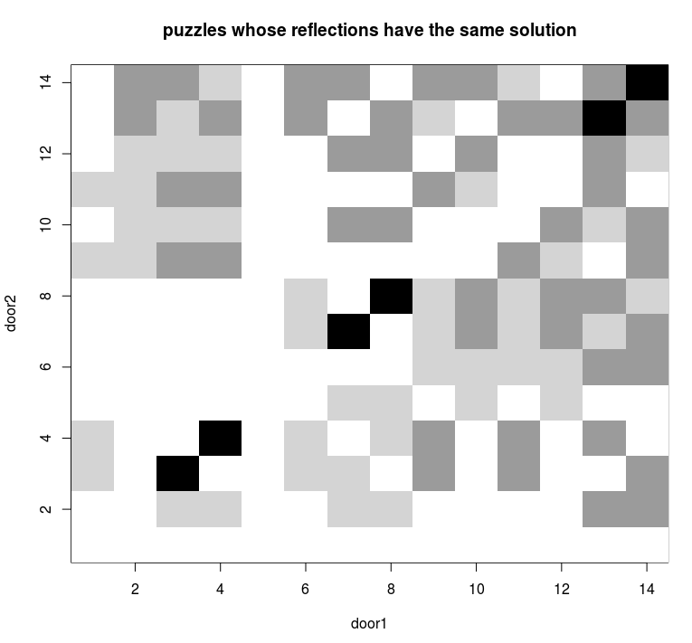 mathrecreation: March 2018