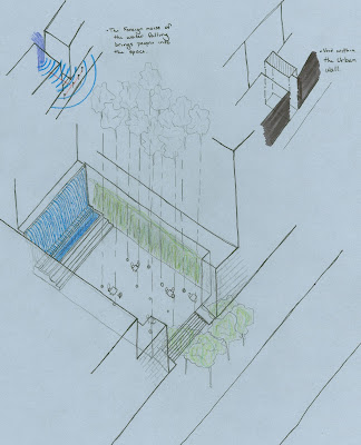 Perception of Time: Paley Park As a Precedent To Explore Notions of Site