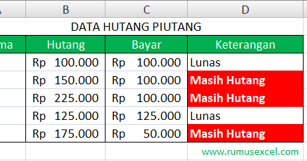 Cara Menandai Cell dengan Conditional Formatting di Excel - Rumus Excel