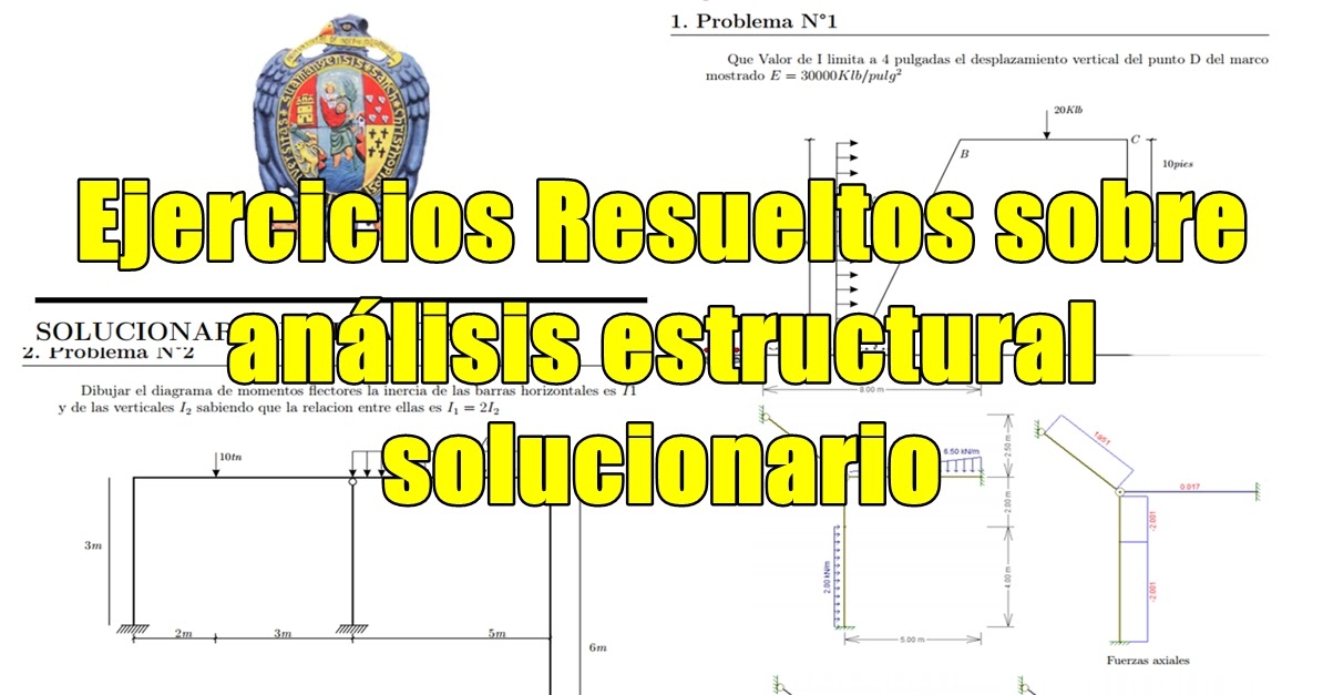 Ejercicios Resueltos sobre análisis estructural solucionario - REQUISITOS Y MAS INFO. AQUÍ 👉