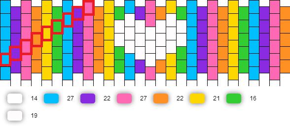 Studs, Kandi and Stilettos: How to make kandi cuffs!!