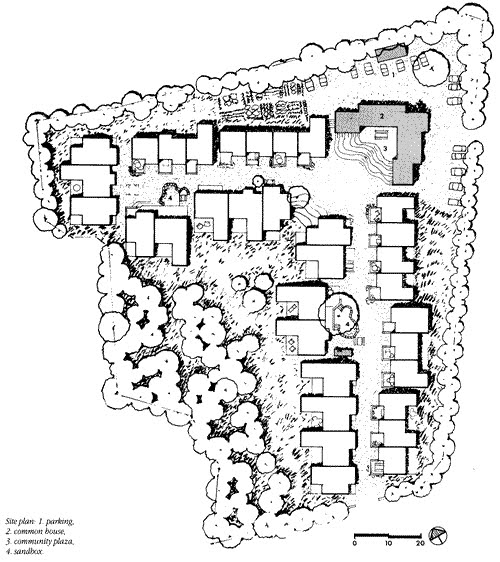 Trudeslund lakóközösség, 1979-81 - Otthon a városban - társasblog