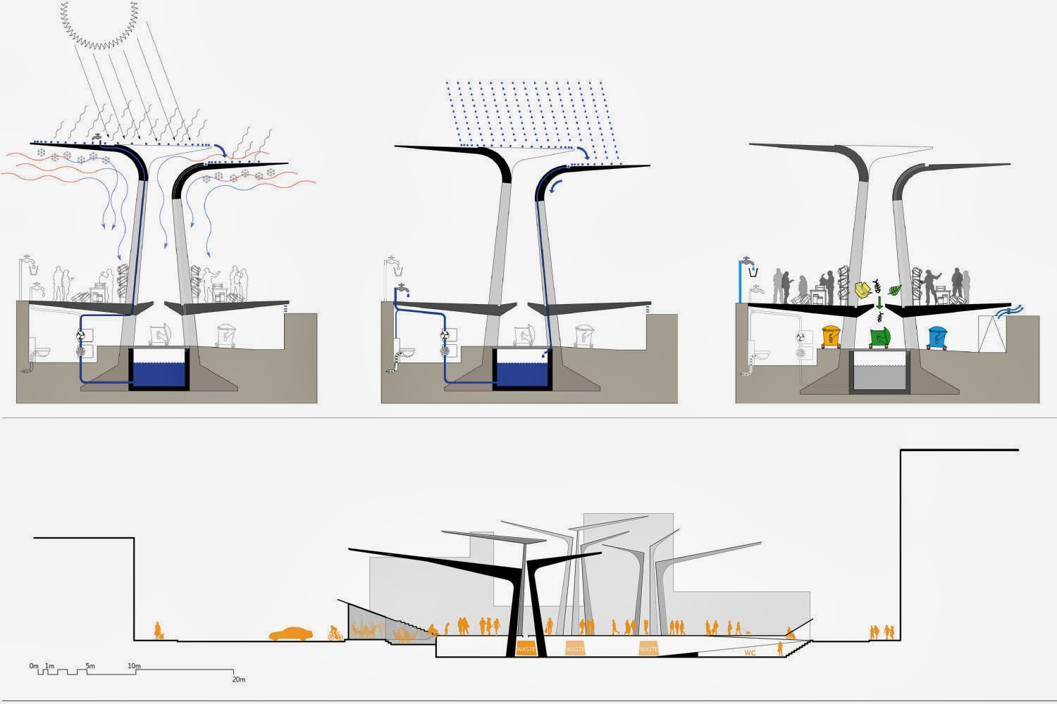 Market Design Competition