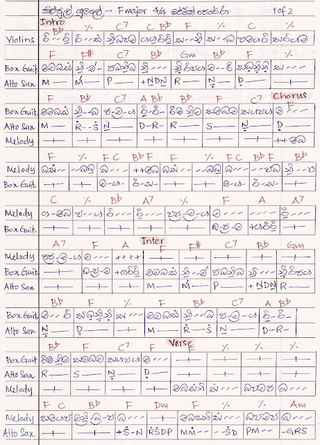 Nilupul Yuwale Song Notation