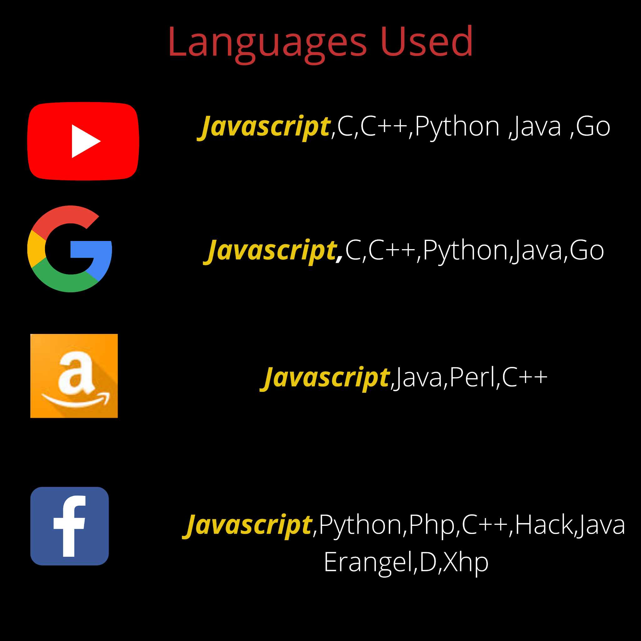 How To Become Front End Developer In Easy Way