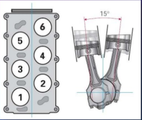 DAILY SCIENCE: W ENGINE