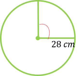 Cara Menentukan Luas Juring Lingkaran dan Pembahasan Soal - haria1agus