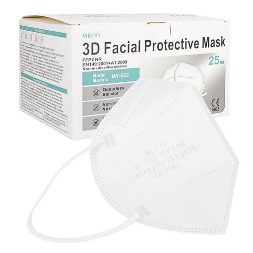 Different Classes Of FFP2 Mask That You Should Know