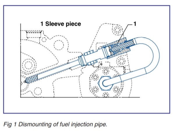 Marine Sea Time: ASSEMBLY AND OVERHAULING OF FUEL PUMP OF AUXILIARY ...