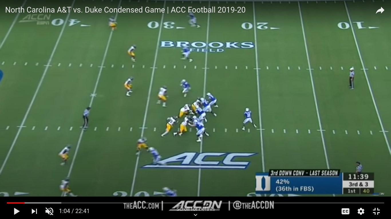 Breaking down the game- Football Film Study 101: Football Coverages and ...