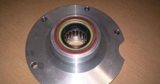 Inside the Blue Building: What Types Of Yokes Work Best With A Roller ...